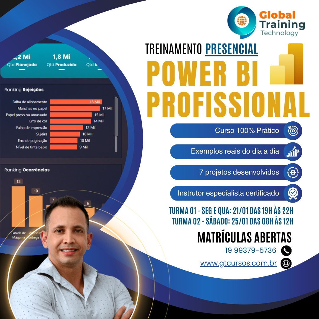 Global Training Technology – Especializada em treinamentos/cursos ...